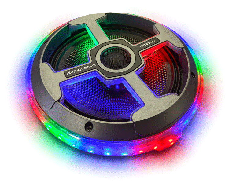 The Future of LED Lighting in Powersports: Why IC LEDs are the New Sta ...