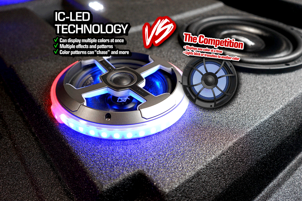 Stereo Roof Systems | Off-Road Audio System | AudioFormz